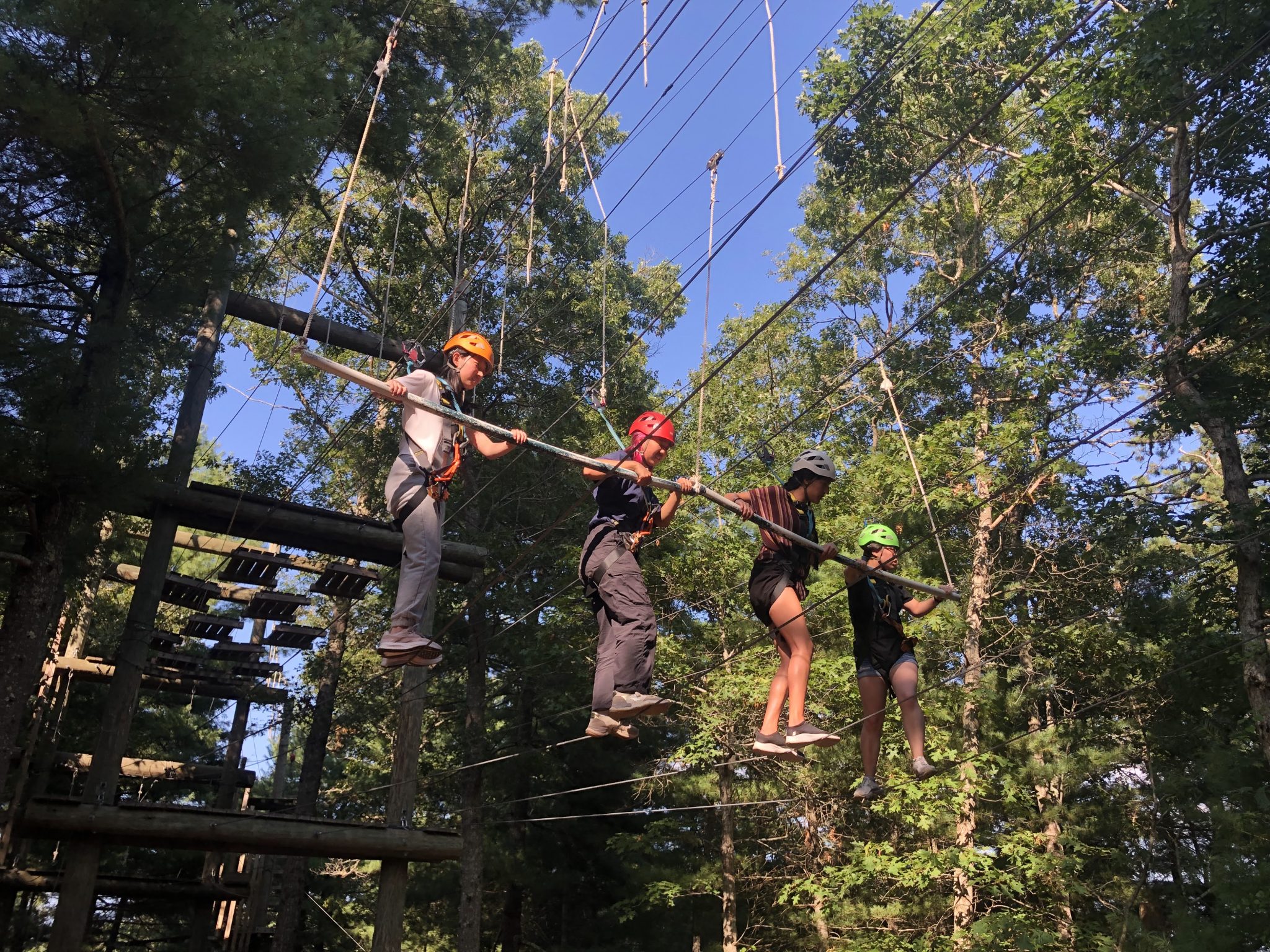 FLIPOP – First Generation and/or Low Income Pre-Orientation Program ...